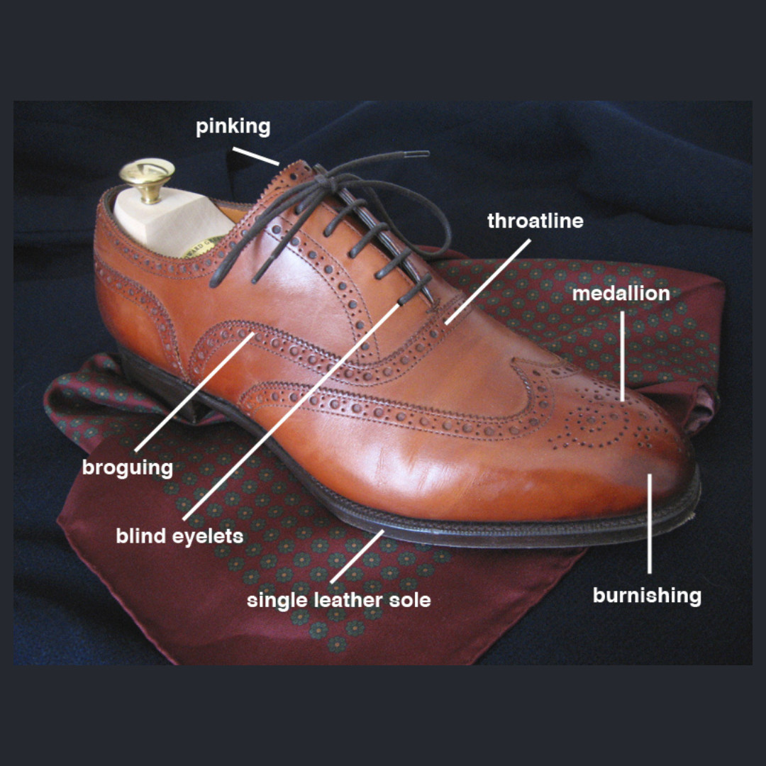 Understanding Shoe Terminology by Makson Soles - Makson Soles