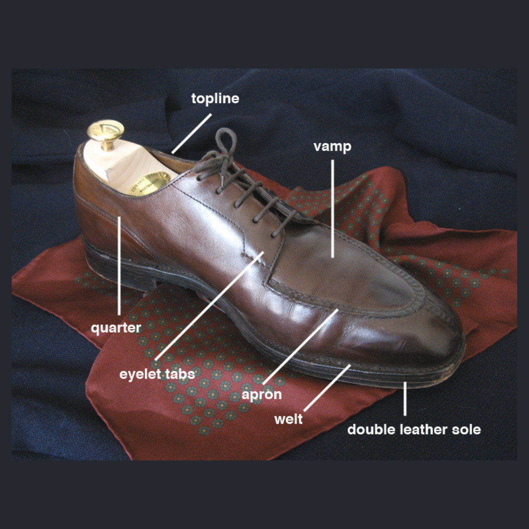 Understanding Shoe Terminology by Makson Soles - Makson Soles